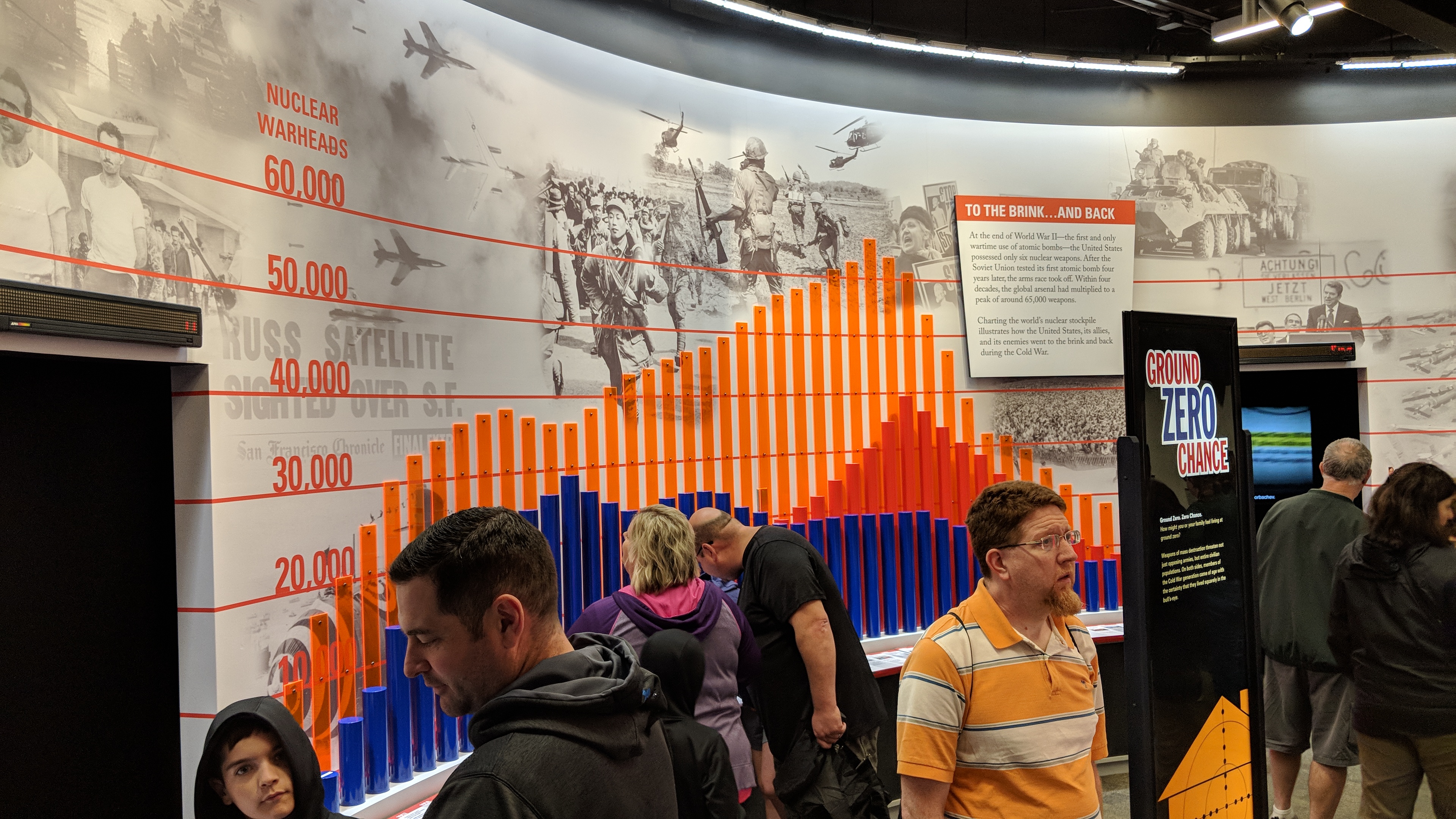 20180617 Cold War Inventory Exhibit Minuteman Museum – Our Next Chapter